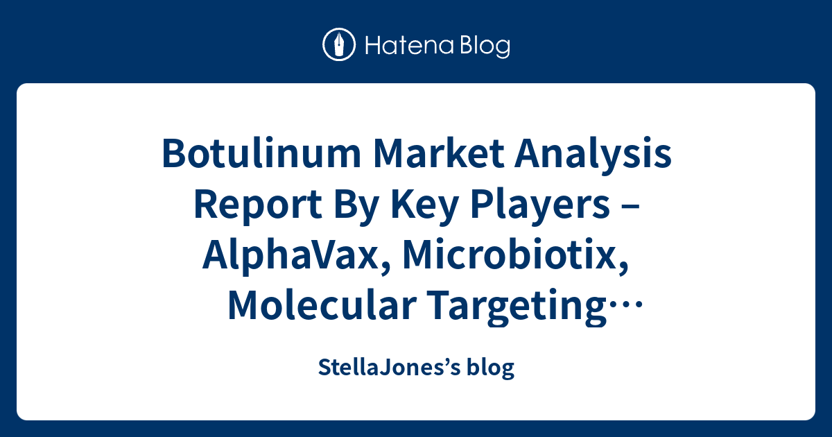 Botulinum Market Analysis Report By Key Players – AlphaVax, Microbiotix, Molecular Targeting ...