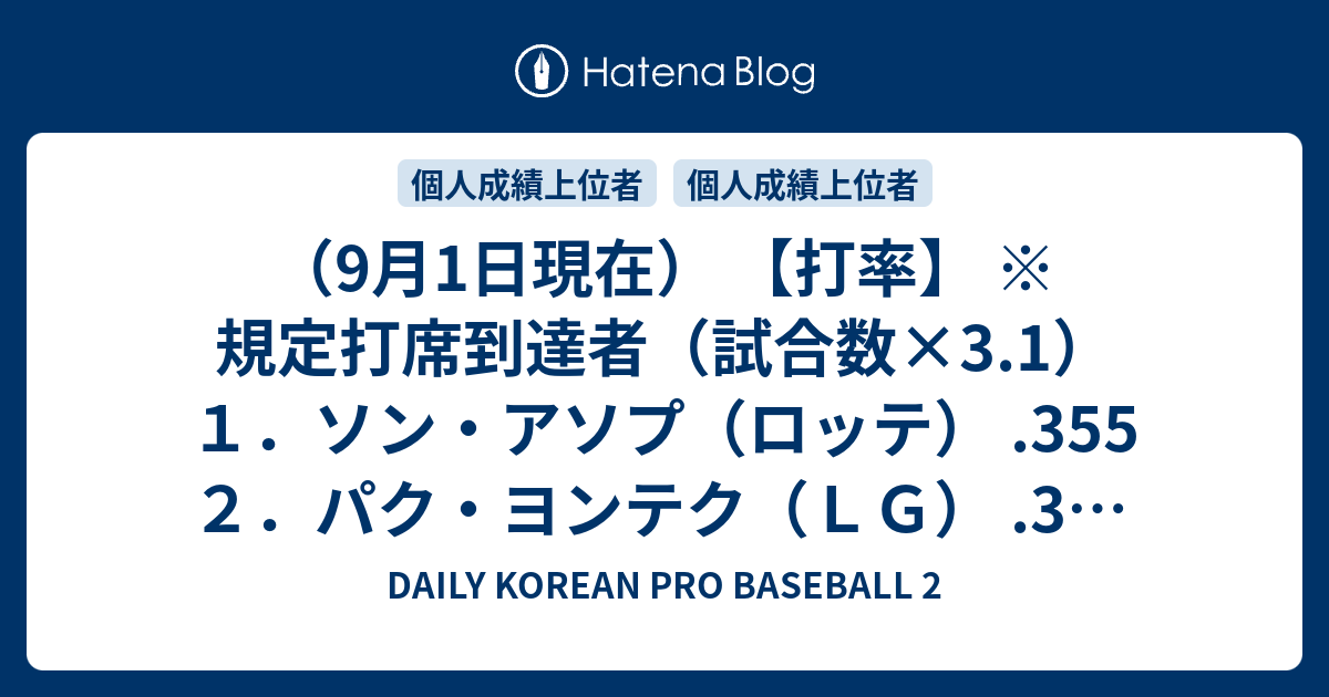 - DAILY KOREAN PRO BASEBALL 2