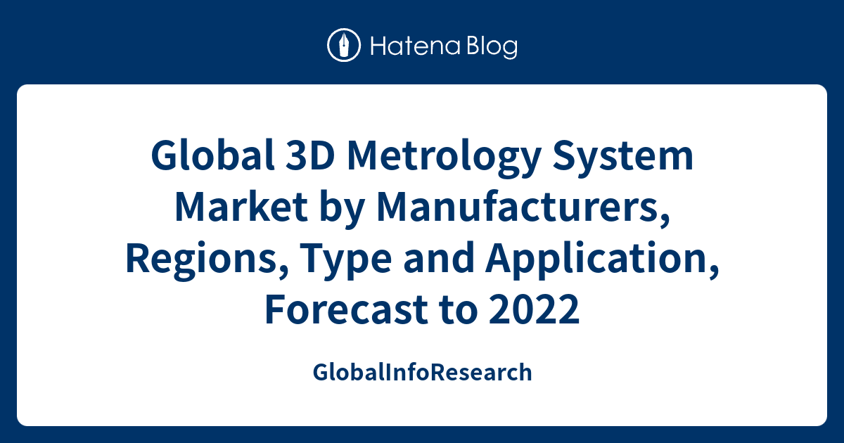 Global 3D Metrology System Market by Manufacturers, Regions, Type and Application, Forecast to ...