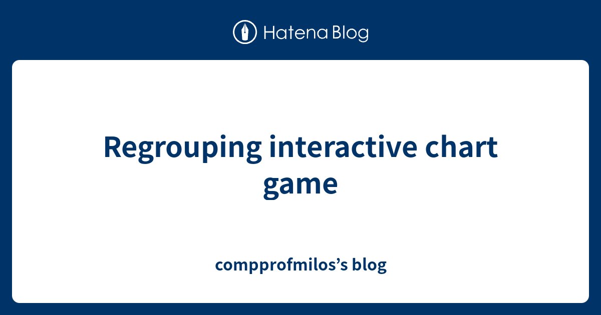 Regrouping interactive chart game - compprofmilos’s blog