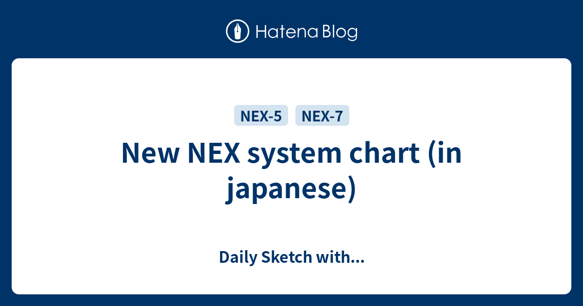 New NEX system chart (in japanese) - Daily Sketch with...