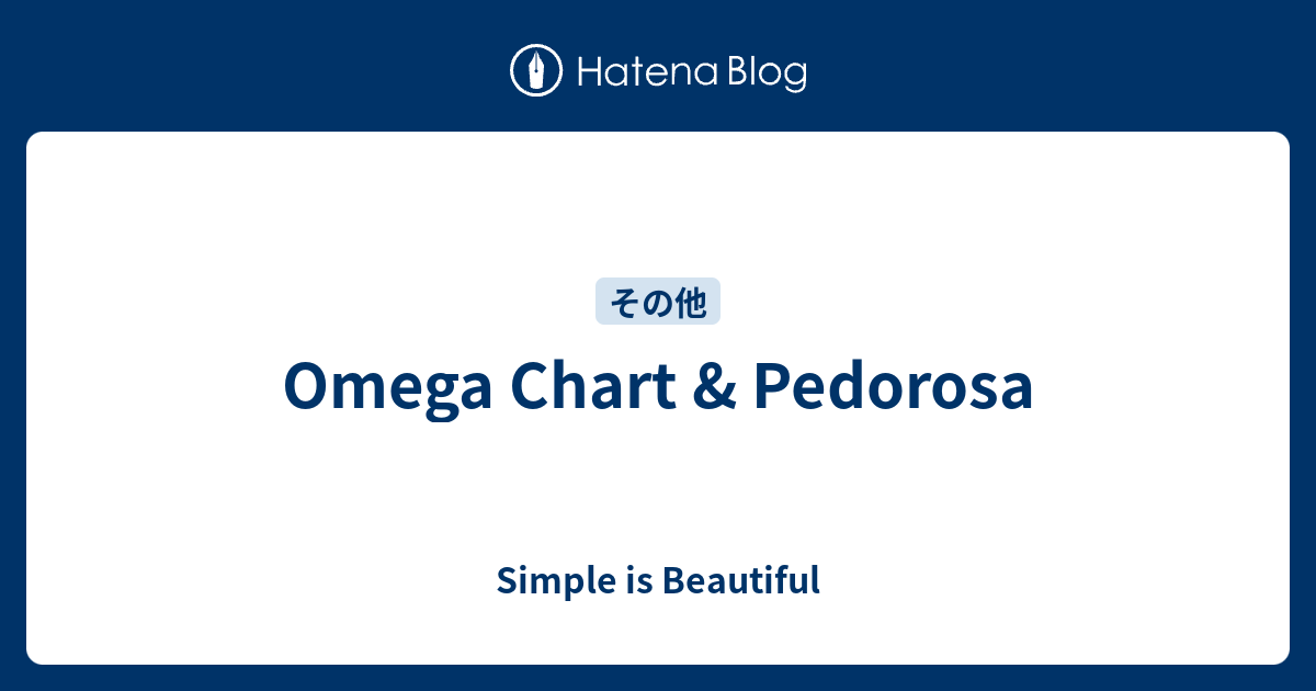 Omega Chart & Pedorosa - Simple is Beautiful