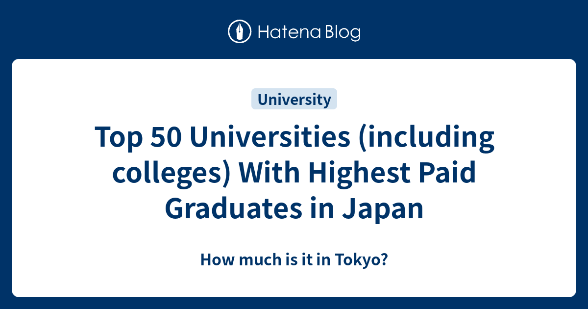 Top 50 Universities (including colleges) With Highest Paid Graduates in ...