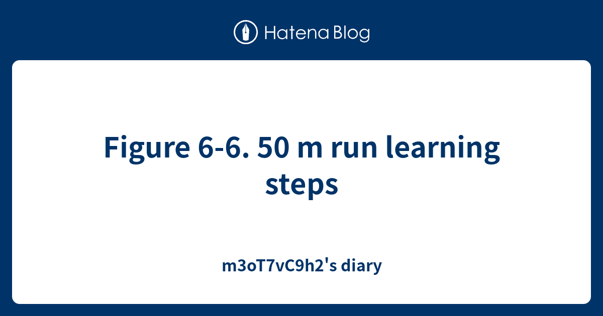 Figure 6-6. 50 m run learning steps - m3oT7vC9h2's diary