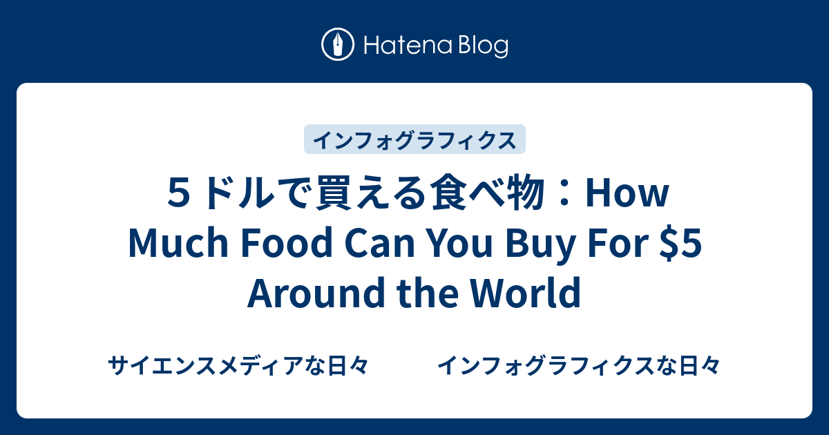 5ドルで買える食べ物：How Much Food Can You Buy For $5 Around the World - サイエンス ...
