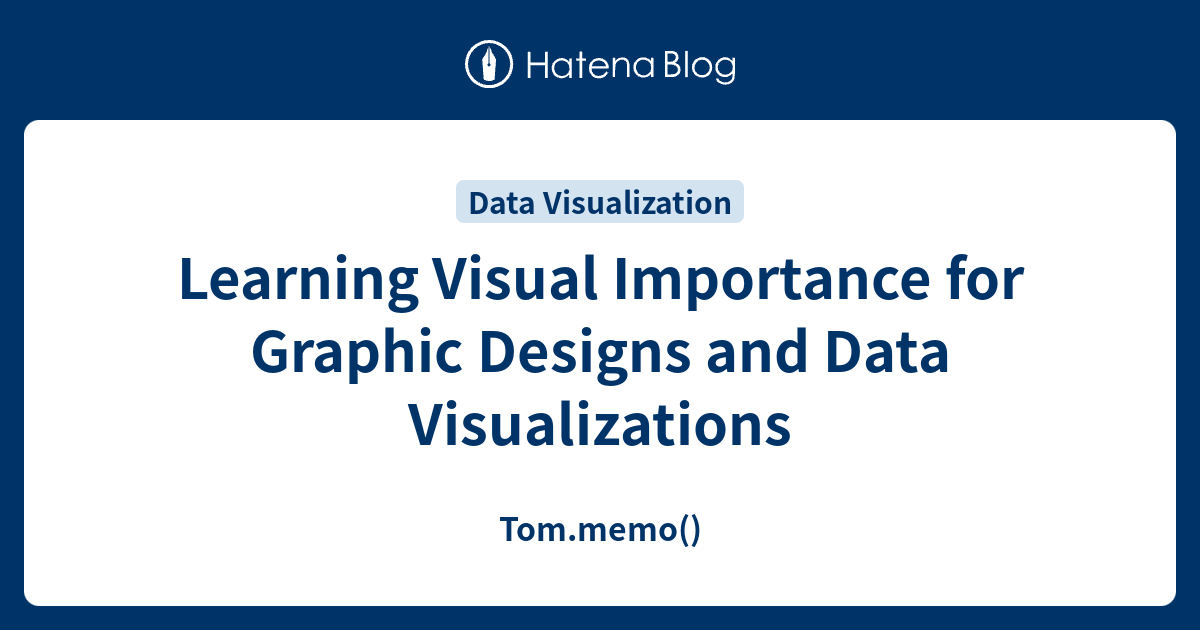 Learning Visual Importance for Graphic Designs and Data Visualizations ...