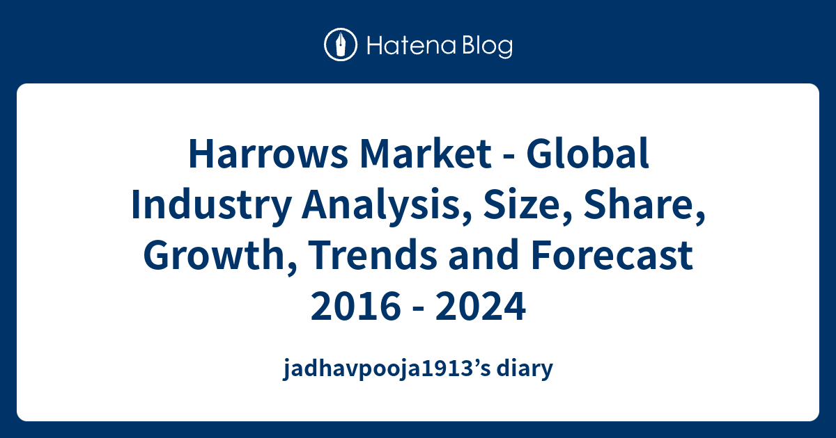 Harrows Market - Global Industry Analysis, Size, Share, Growth, Trends ...