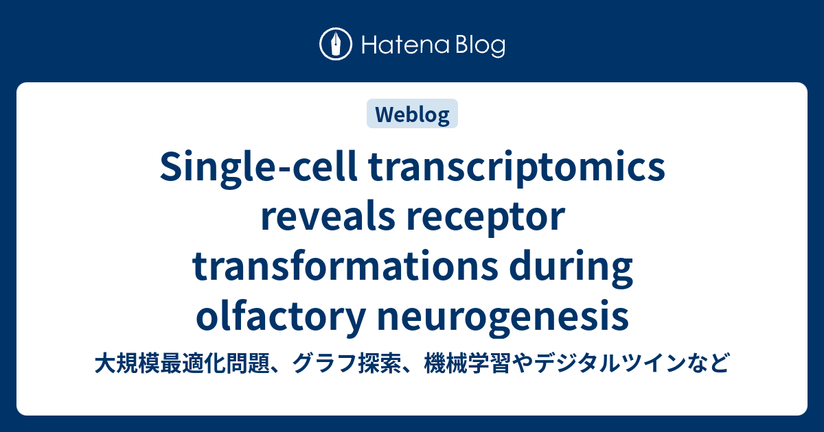 Single-cell transcriptomics reveals receptor transformations during ...