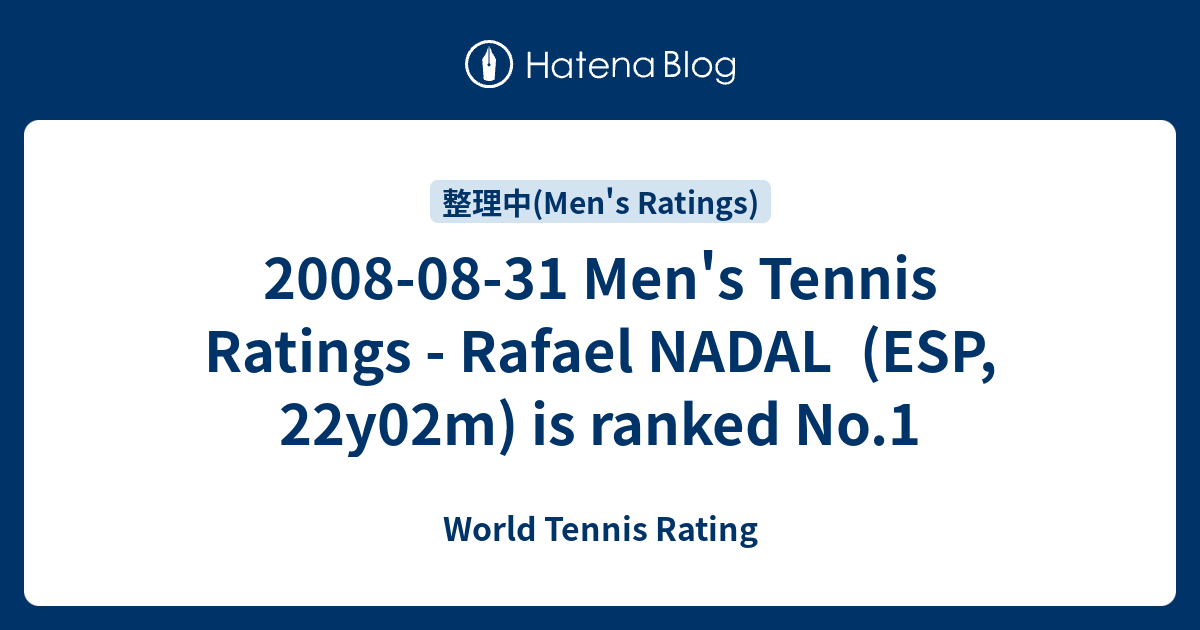 2008-08-31 Men's Tennis Ratings - Rafael NADAL (ESP, 22y02m) is ranked No.1 - World Tennis Rating