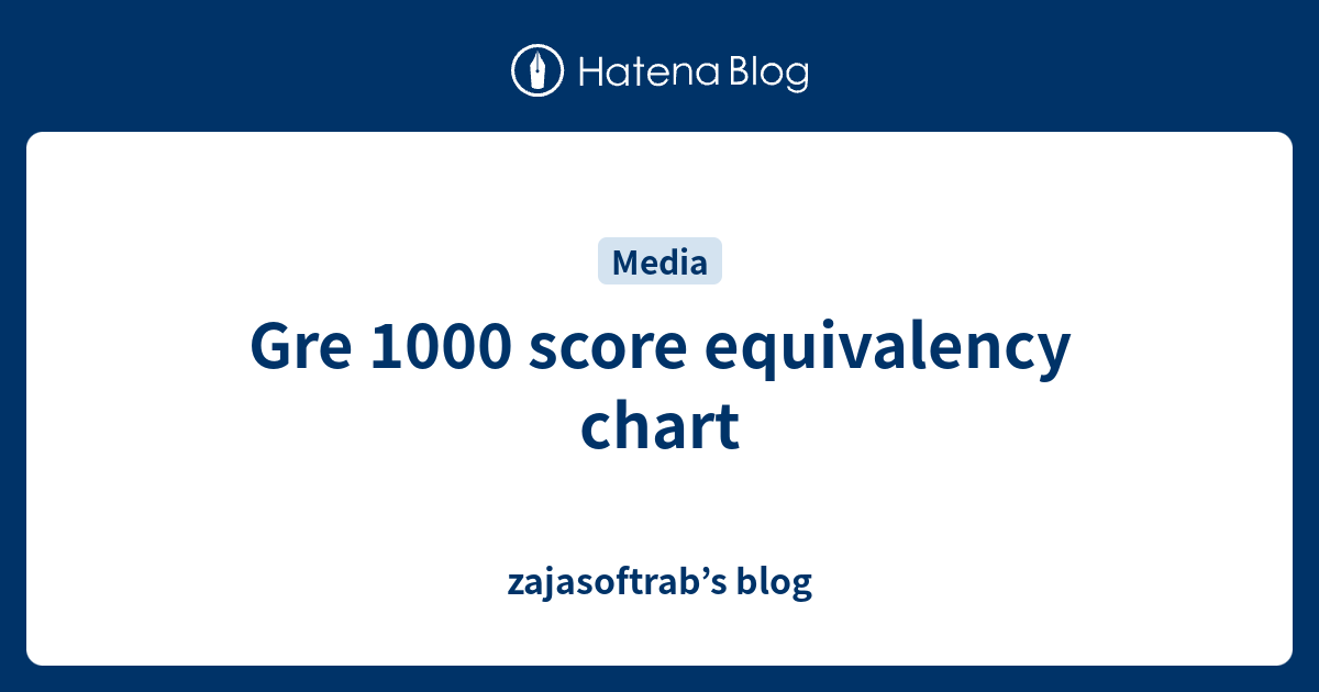 Gre 1000 score equivalency chart - zajasoftrab’s blog