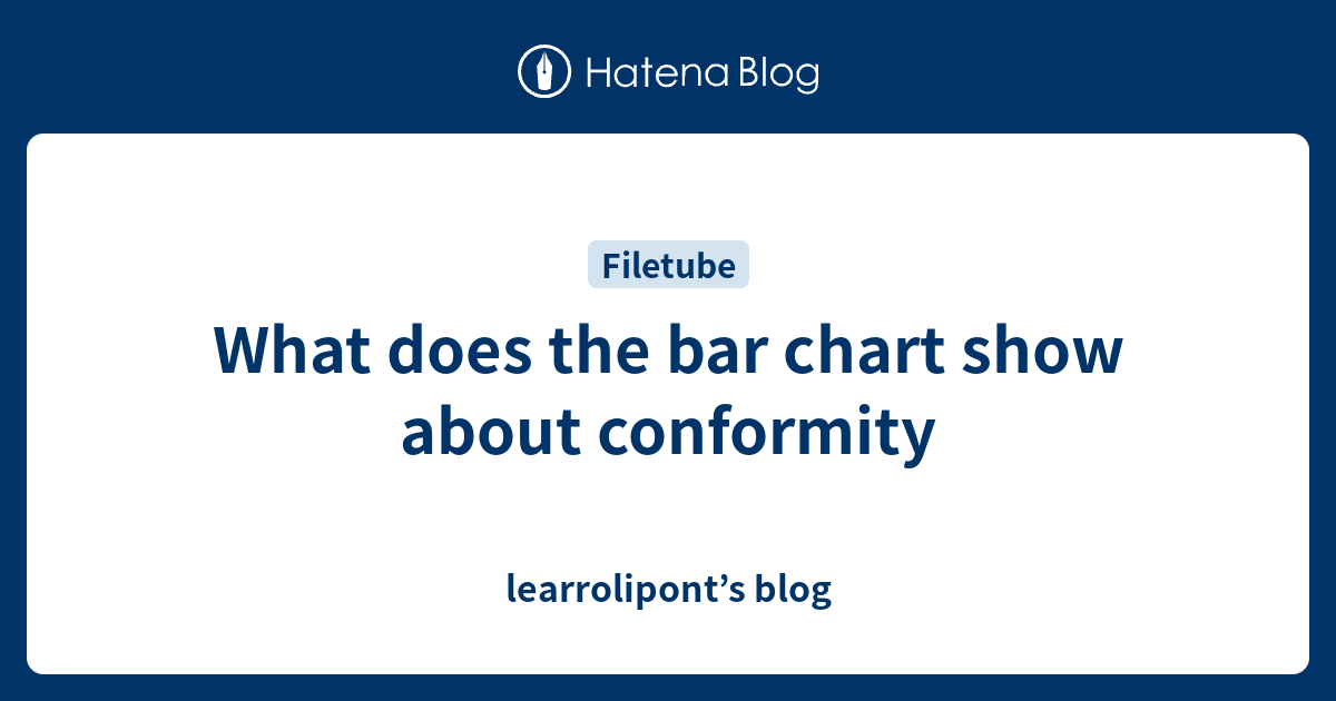 What does the bar chart show about conformity - learrolipont’s blog
