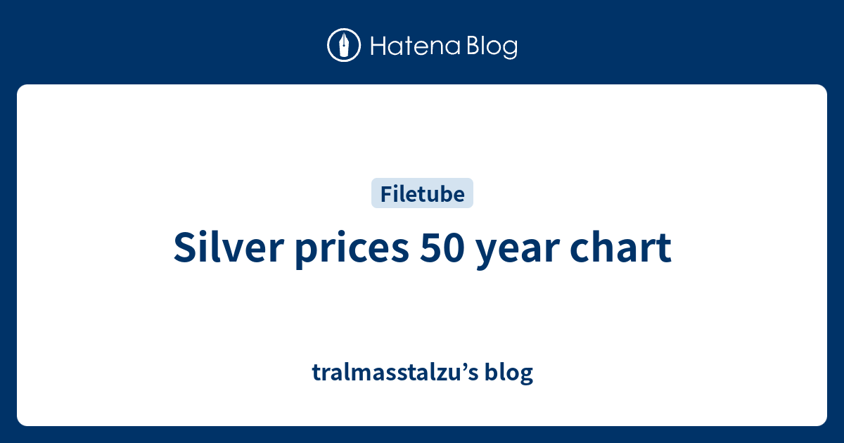 Silver prices 50 year chart - tralmasstalzu’s blog