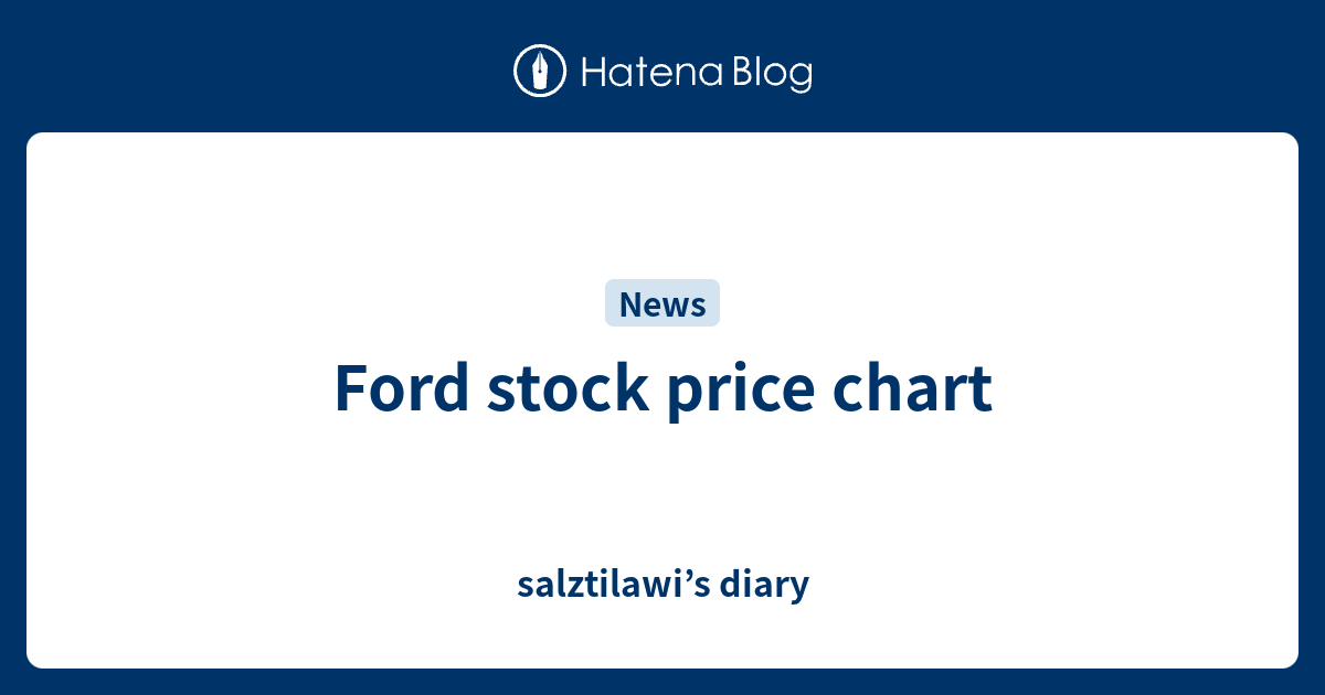 Ford stock price chart - salztilawi’s diary