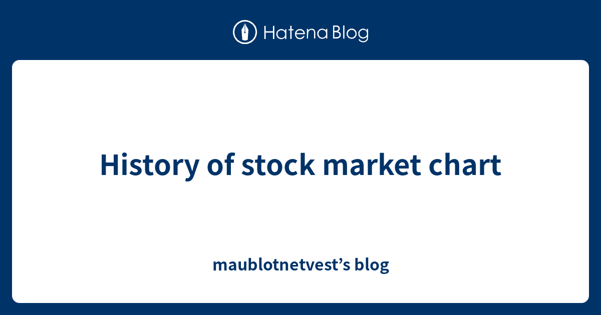 History of stock market chart - maublotnetvest’s blog
