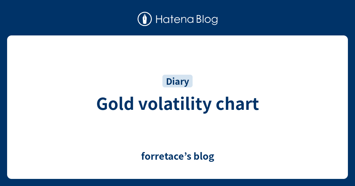 Gold volatility chart - forretace’s blog