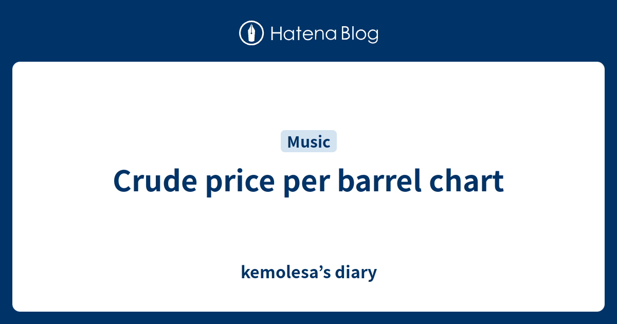Crude price per barrel chart - kemolesa’s diary
