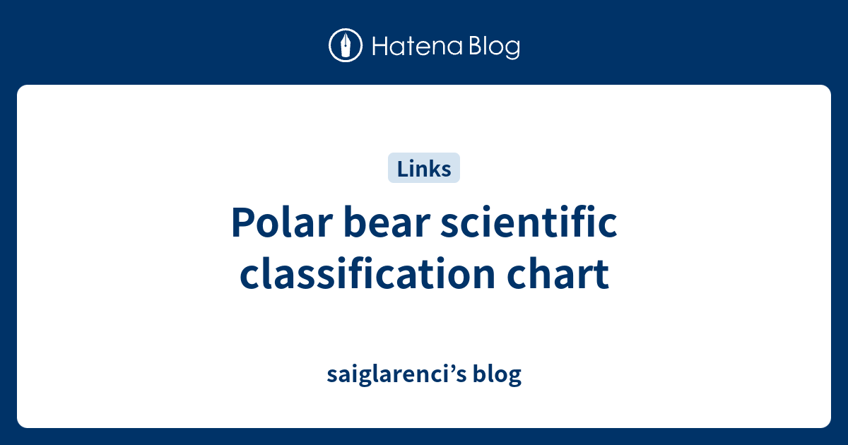 Polar bear scientific classification chart - saiglarenci’s blog