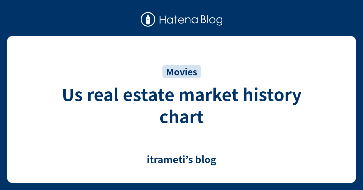 Us real estate market history chart - itrameti’s blog
