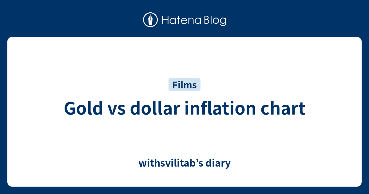 Gold vs dollar inflation chart - withsvilitab’s diary