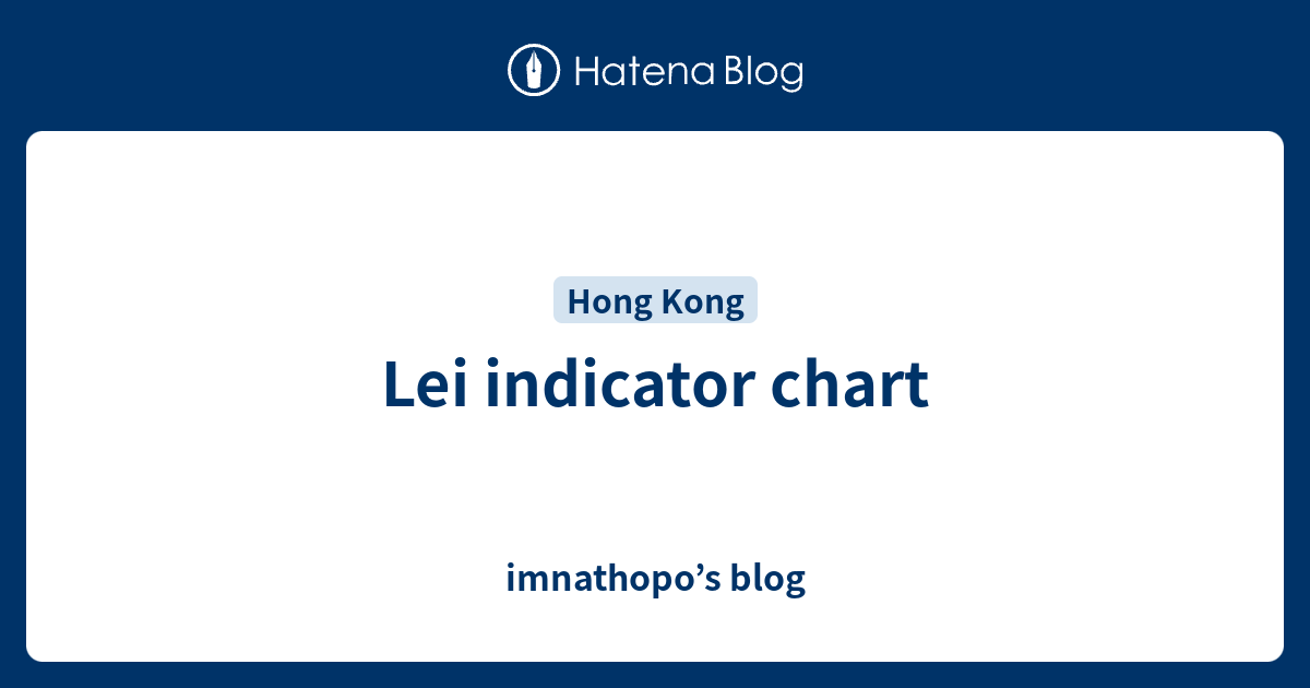 Lei indicator chart - imnathopo’s blog