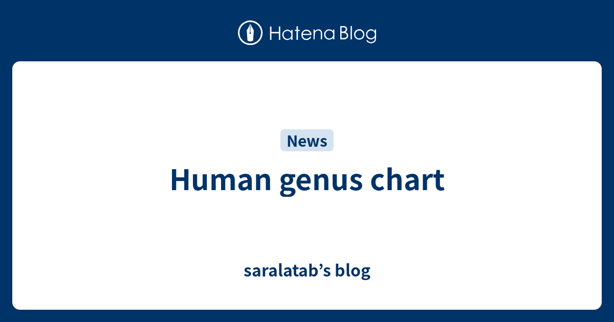 Human genus chart - saralatab’s blog