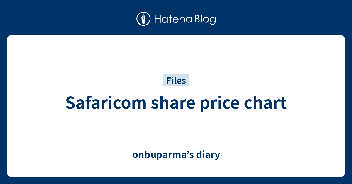 Safaricom share price chart - onbuparma’s diary