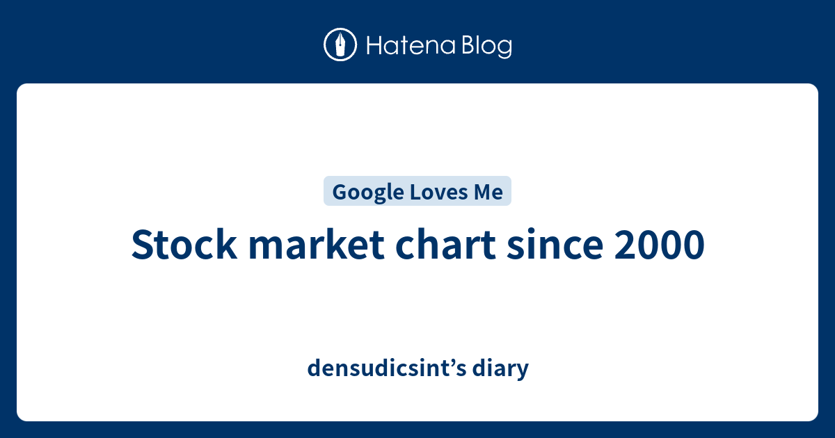 Stock market chart since 2000 - densudicsint’s diary