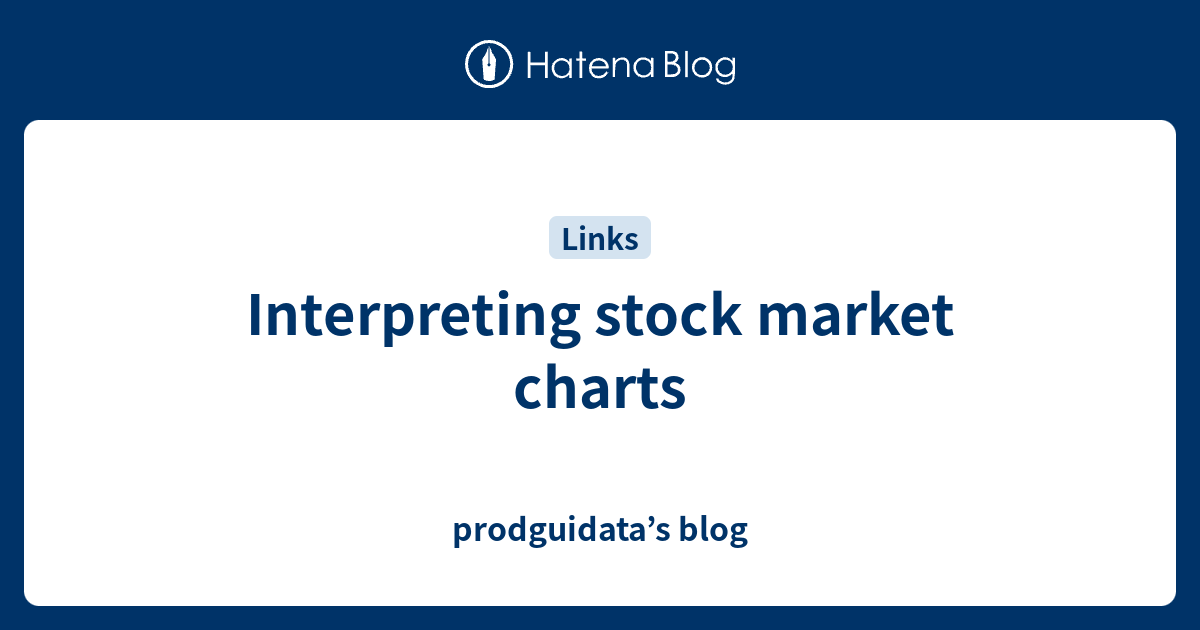 Interpreting stock market charts - prodguidata’s blog