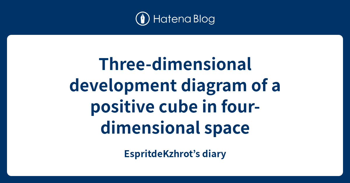 Three-dimensional development diagram of a positive cube in four ...