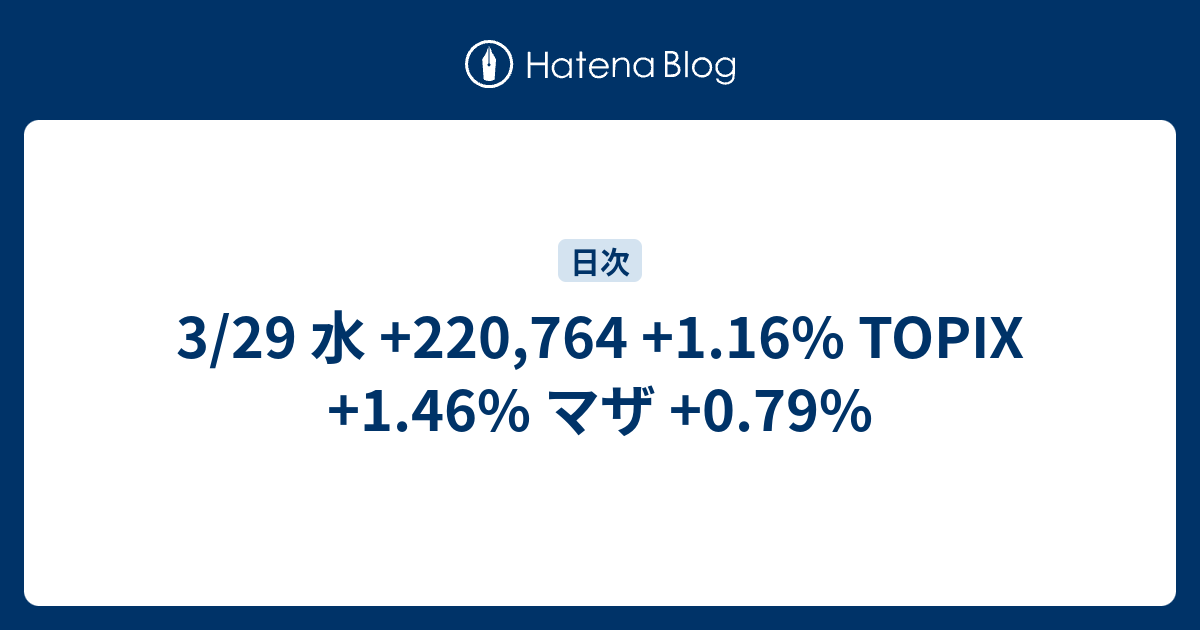 3/29 水 +220,764 +1.16% TOPIX +1.46% マザ +0.79%