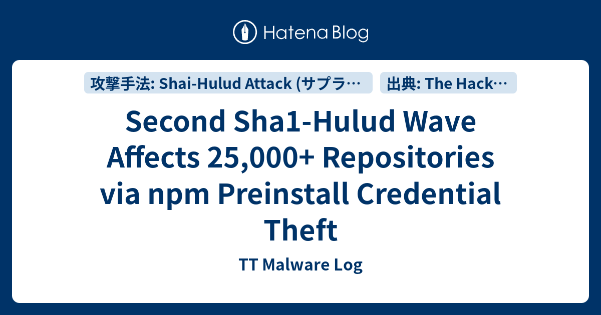 Second Sha1-Hulud Wave Affects 25,000+ Repositories via npm Preinstall ...