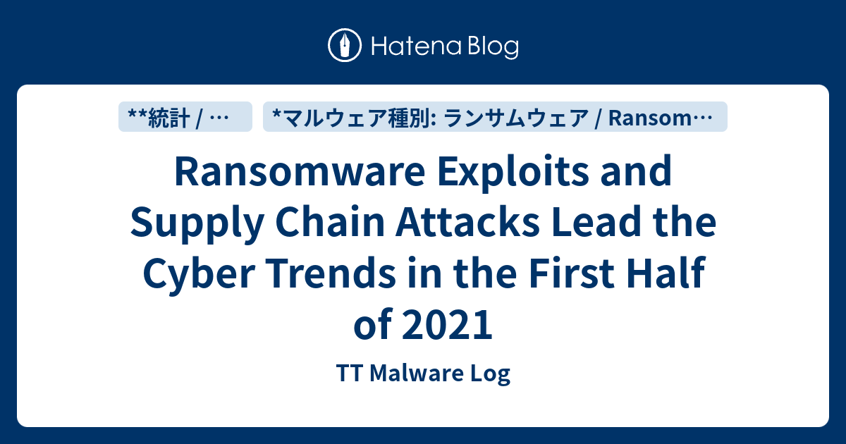 Ransomware Exploits and Supply Chain Attacks Lead the Cyber Trends in ...