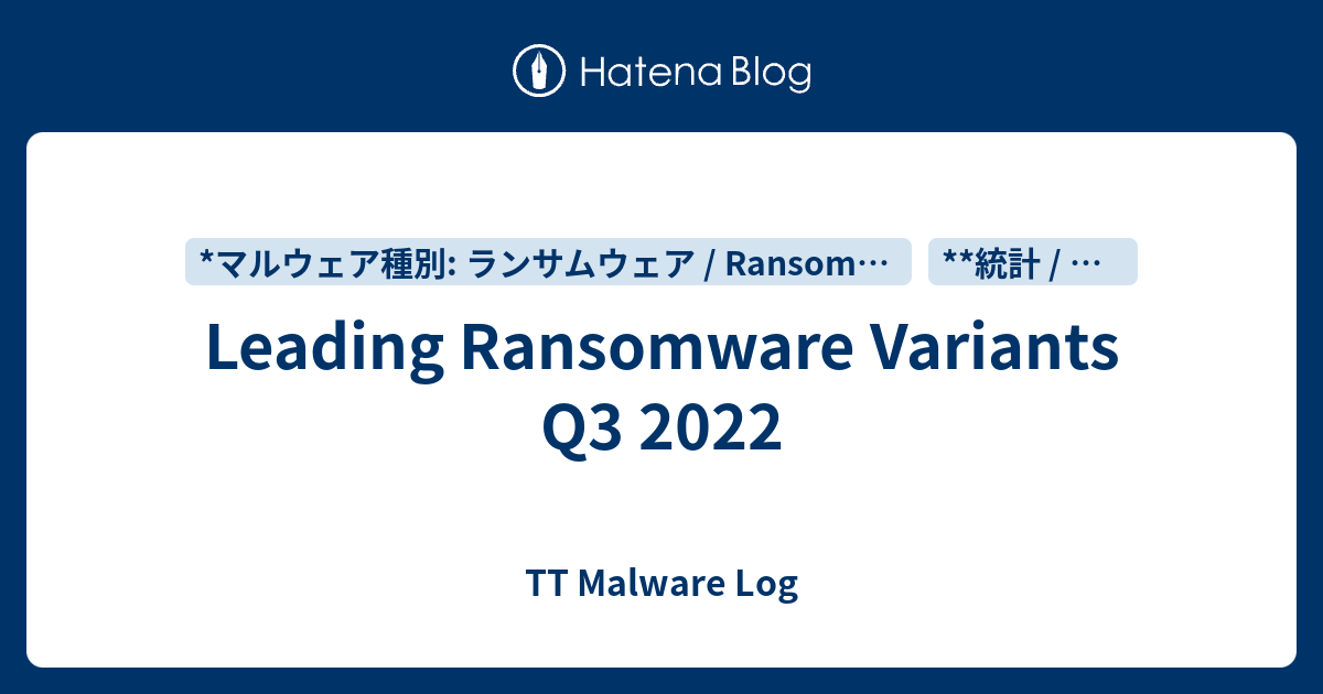 Leading Ransomware Variants Q3 2022 - TT Malware Log