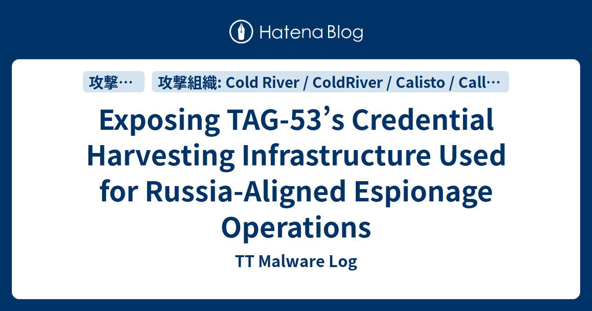 Exposing TAG-53’s Credential Harvesting Infrastructure Used for Russia-Aligned Espionage ...