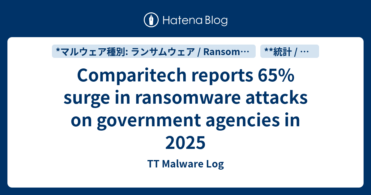 Comparitech reports 65% surge in ransomware attacks on government agencies in 2025 - TT Malware Log