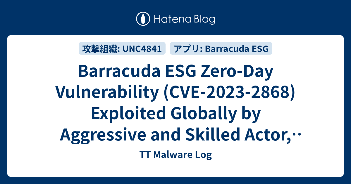 Barracuda ESG Zero-Day Vulnerability (CVE-2023-2868) Exploited Globally by Aggressive and ...