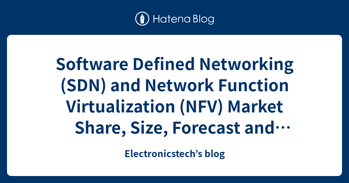 Software Defined Networking (SDN) and Network Function Virtualization (NFV) Market Share, Size ...