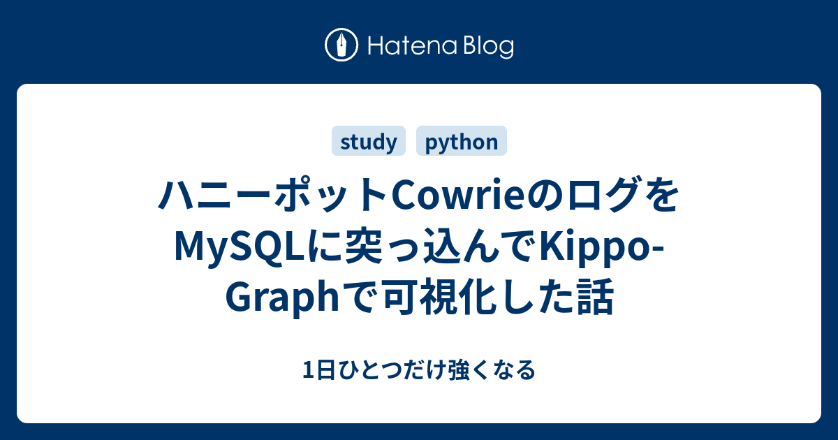 ハニーポットCowrieのログをMySQLに突っ込んでKippo-Graphで可視化した話 - 1日ひとつだけ強くなる