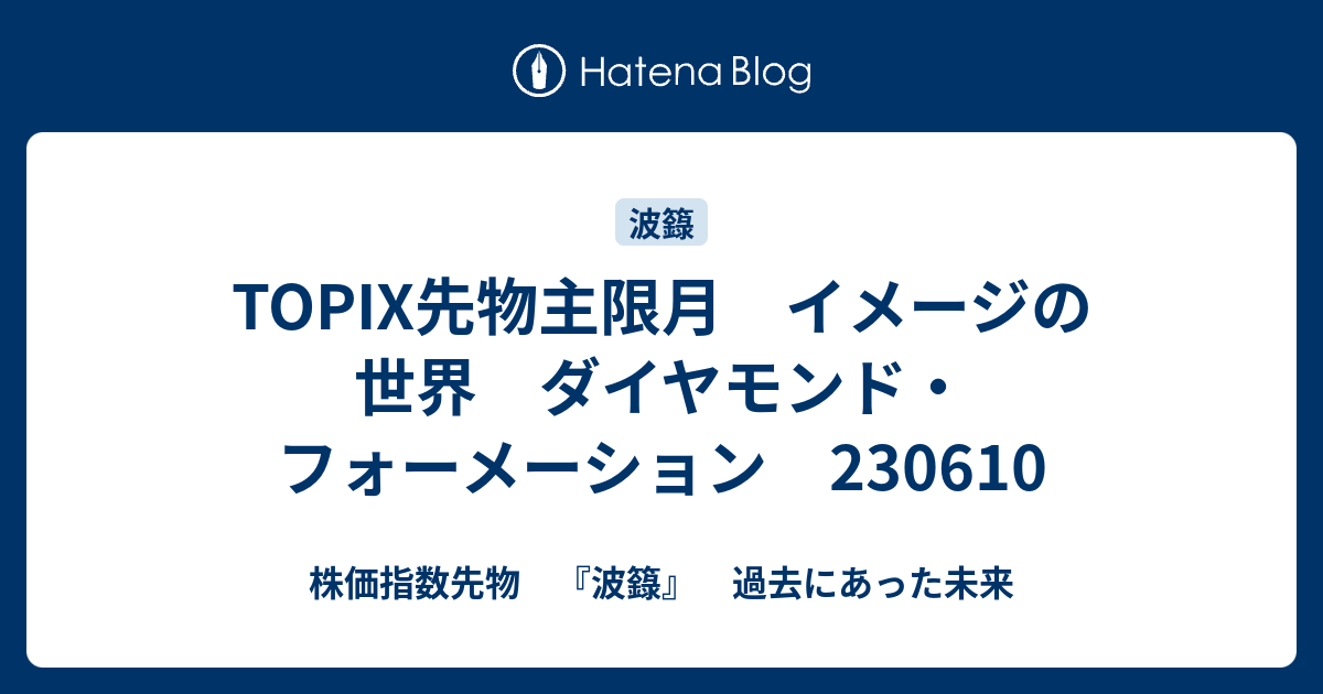 TOPIX先物主限月 イメージの世界 ダイヤモンド・フォーメーション 230610 - 株価指数先物 『波籙』 過去にあった未来