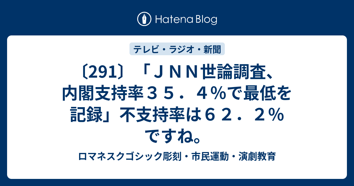 〔291〕「JNN世論調査、内閣支持率35．4％で最低を記録」不支持率は62．2％ですね。 - ロマネスクゴシック彫刻・市民運動・演劇教育