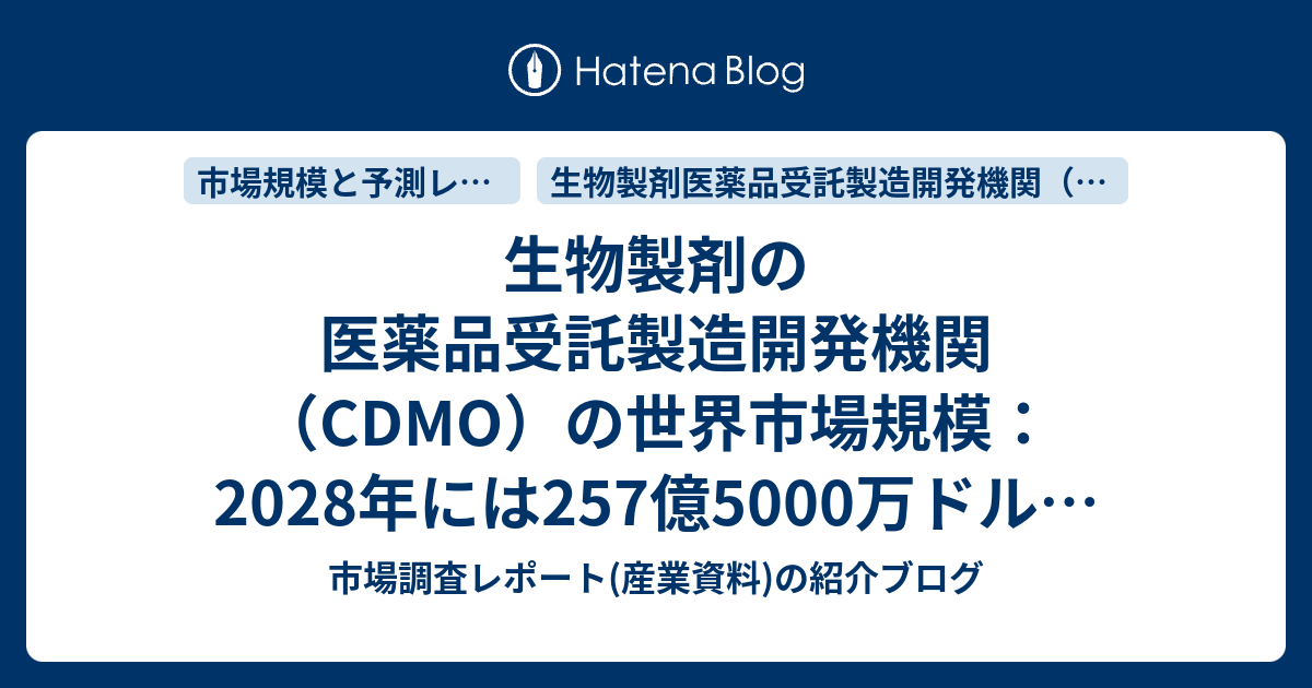 生物製剤の医薬品受託製造開発機関（CDMO）の世界市場規模：2028年には257億5000万ドルに達すると予測 - 市場調査レポート(産業資料)の紹介ブログ