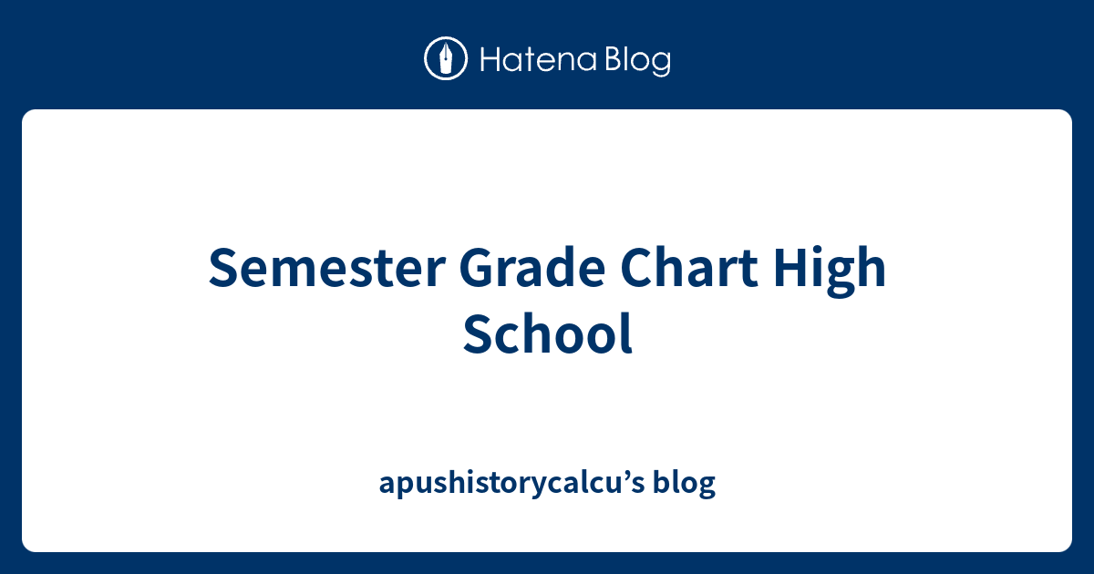 Semester Grade Chart High School - apushistorycalcu’s blog